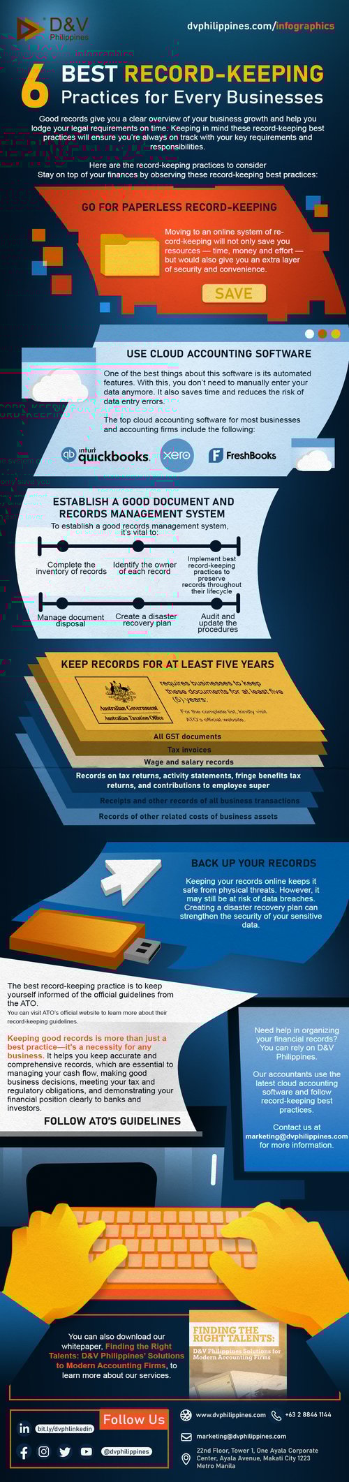 6 Best Record-Keeping Practices for Every Businesses